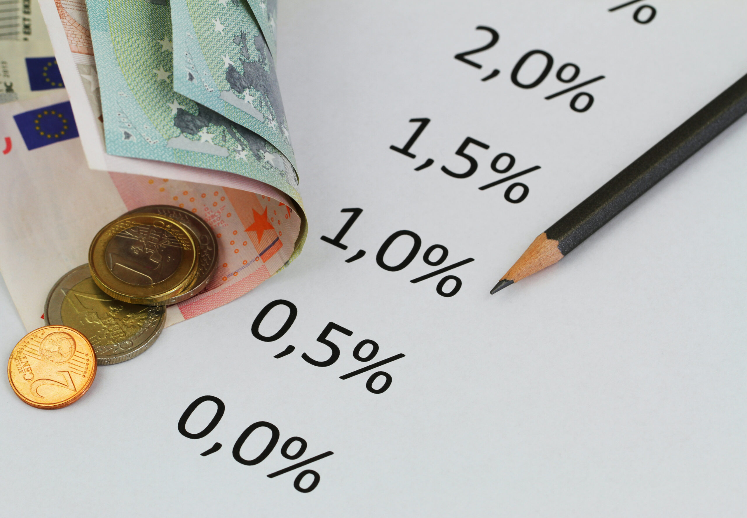 Nousevatko korot ja inflaatio? - Siltaraha - Väylä yrityksesi rahoitukseen.